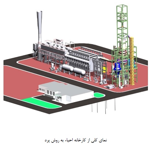 PERED -احیای مستقیم فولاد به روش PERED