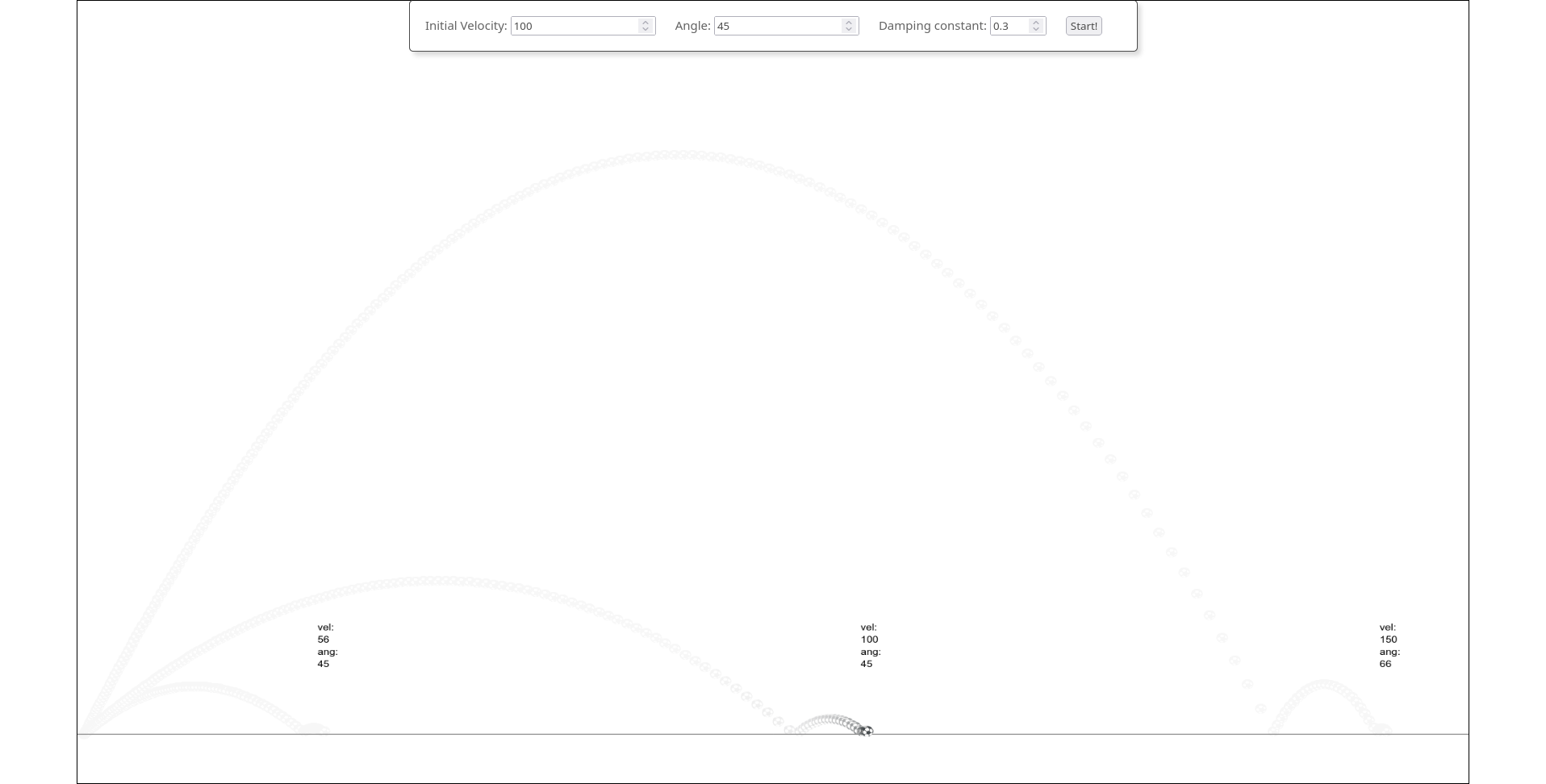 GitHub - AMJoshaghani/ProjectileMotion-Simulator